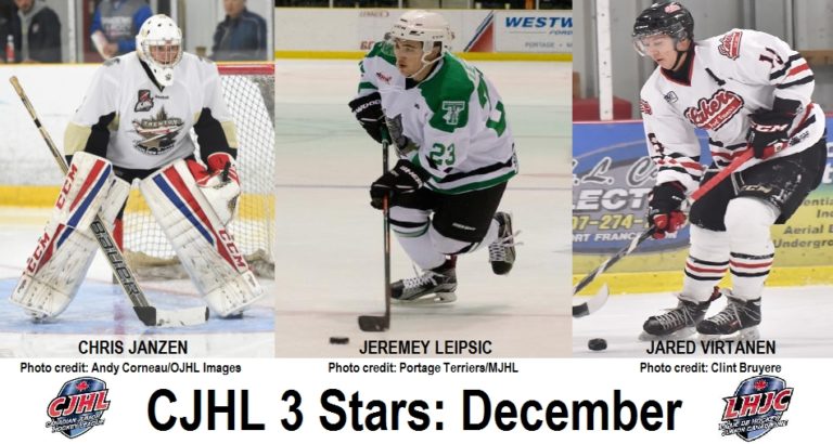 CJHL 3 Stars of the Month – Fuelled by Gatorade | Canadian Junior ...