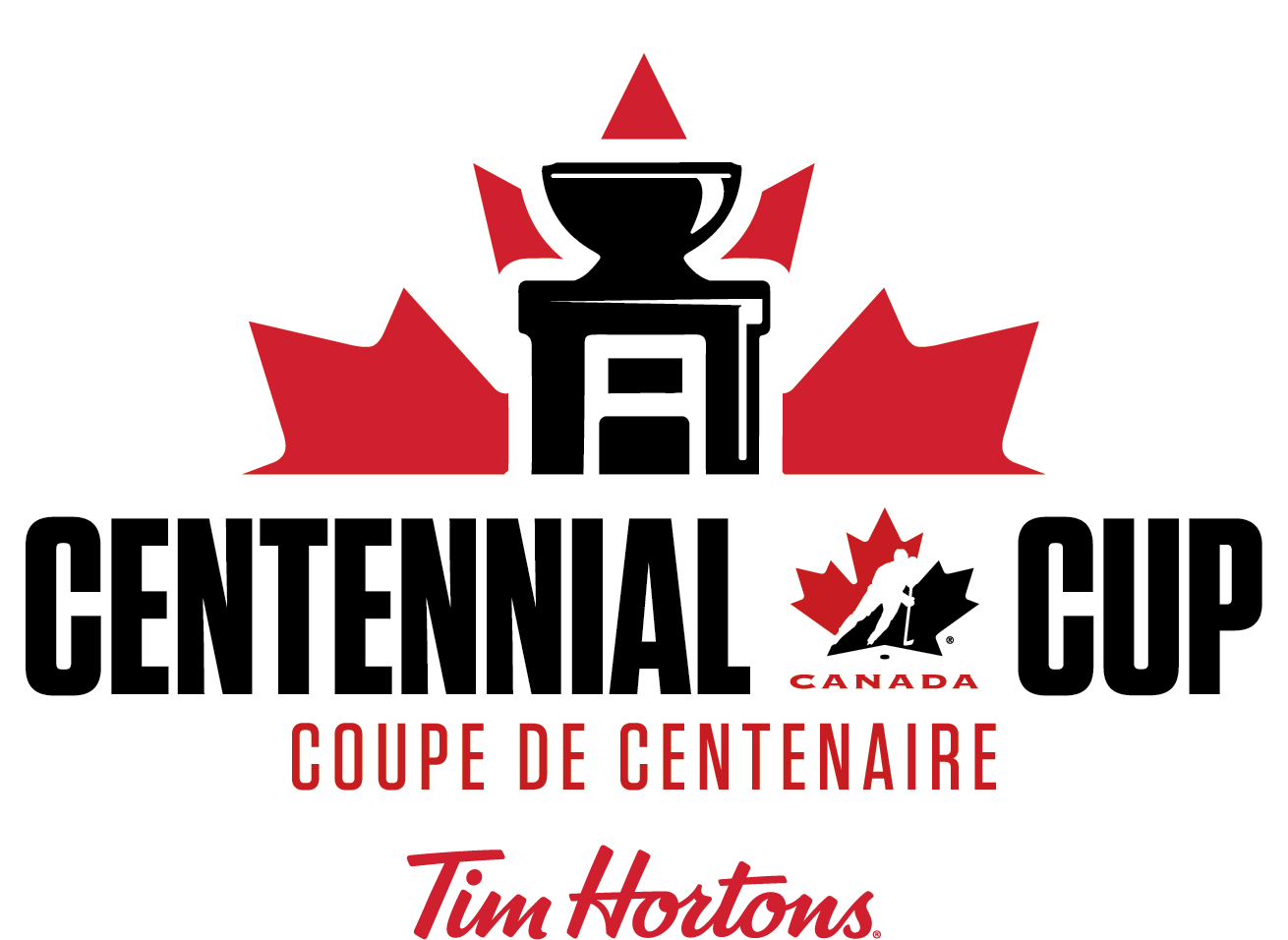 HOSTS ANNOUNCED FOR 2024 AND 2025 CENTENNIAL CUPS | Canadian Junior ...