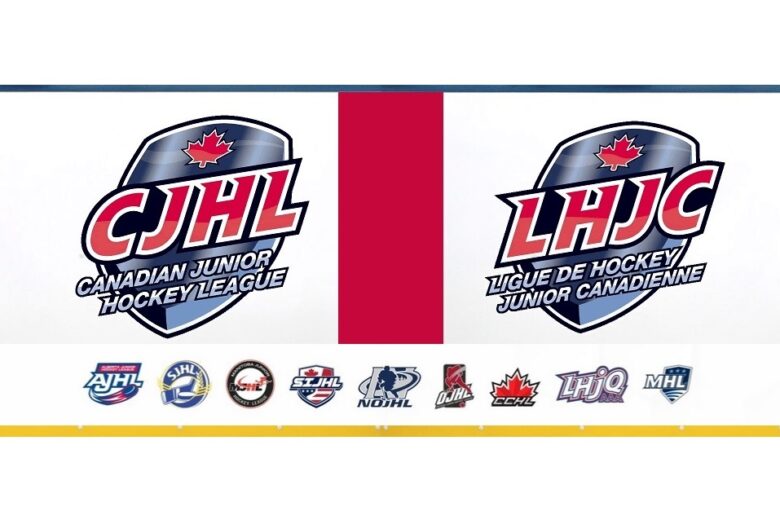 Canadian Junior Hockey League